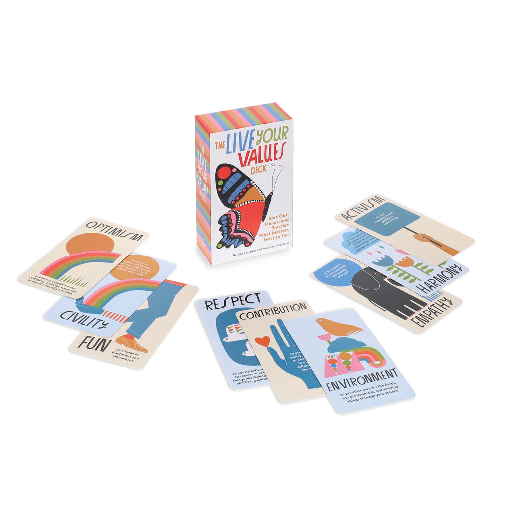 What Your Values Are